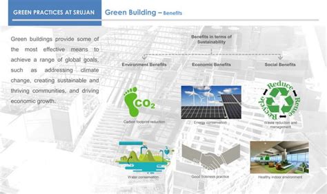 Bim And Green Building Service Of Srujan Ppt