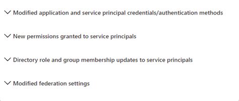 Sensitive Operations Report Workbook Microsoft Entra Id Microsoft Learn