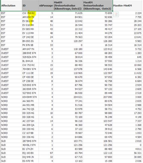Aggregation Issue Qlik Community 1847899