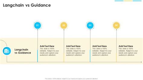langchain vs guidance powerpoint presentation and slides ppt
