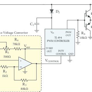 Relationship Between Duty And Control Voltage Of The TL494 PWM Download Scientific Diagram