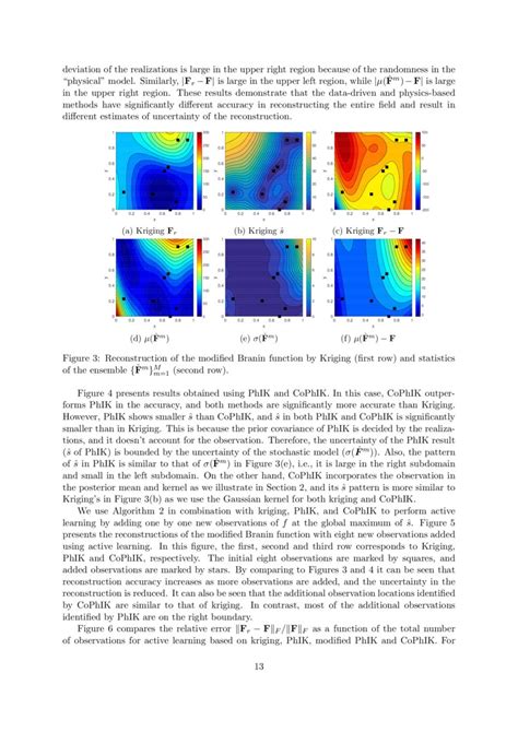 Physics Informed Cokriging A Gaussian Process Regression Based Multifidelity Method For Data