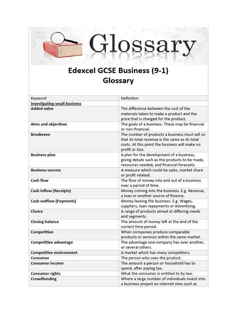 Edexcel Gcse Business 9 1 Glossary Pdf Franchising Prices