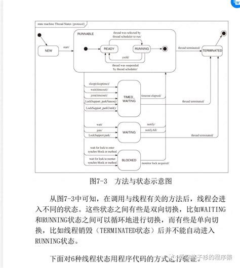 堪称github最强！这份1224页的java多线程编程核心技术手册真绝了 csdn博客