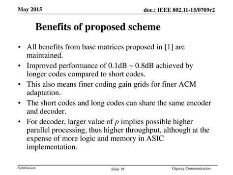 Variable Length Ldpc Codes For 45ghz Ppt Download