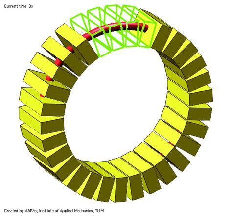 Rigid Elements With Internal Unilateral Contacts On Flexible Belt