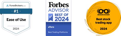 Multi Asset Investing