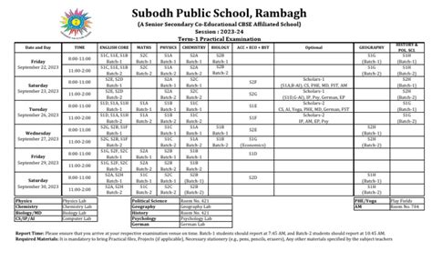 Term 1 Practical Examination Pdf Science