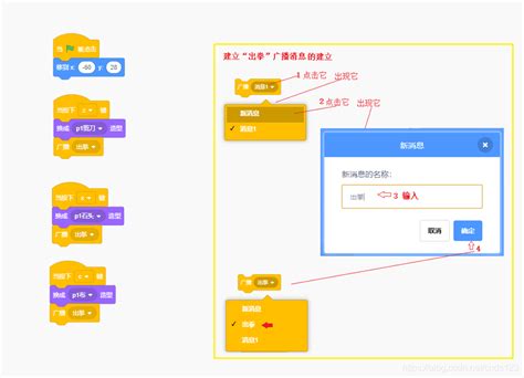 Scratch编程入门 Csdn博客