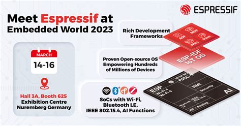 Espressif Systems On Linkedin Fill Want To Meet Espressif At