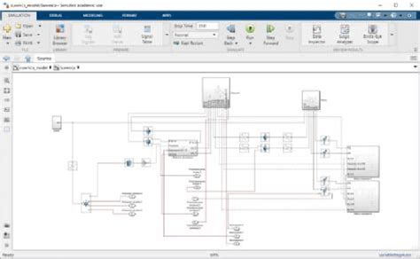The Scheme Of 3d Crane Simulation Model Download Scientific Diagram