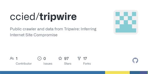 Github Cciedtripwire Public Crawler And Data From Tripwire