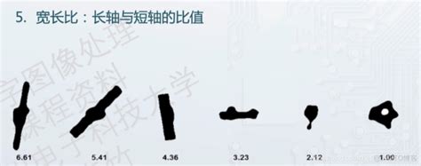 Opencv——findcontours函数再探（由轮廓联想连通域51cto博客opencv中findcontours函数