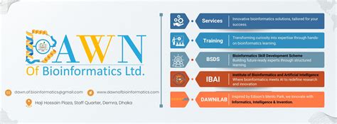 Dawn Of Bioinformatics Ltd Dhaka