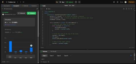 Vitbhopal Vitbhopallion Leetcode Codingjourney Drgviswanathan Dsa Cpp C Piyush Singh