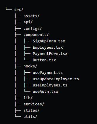 Kinh nghiệm cấu trúc thư mục trong dự án React