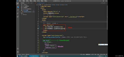Vue5理解mvvm Csdn博客 Vue5理解mvvm Csdn博客