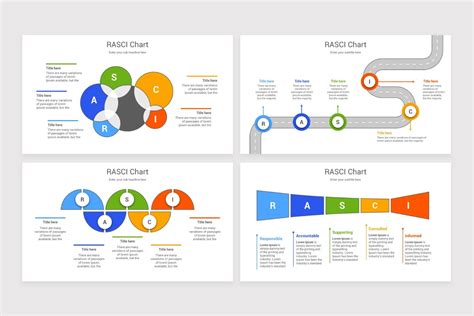Rasci Model Powerpoint Template Nulivo Market