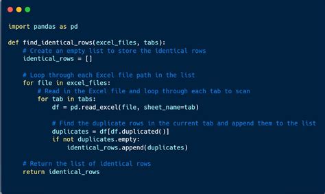 Datascience Python Programming Technology Analytics Matthew