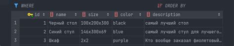 python Как бот может вынести значение которое требует юзер из Excel