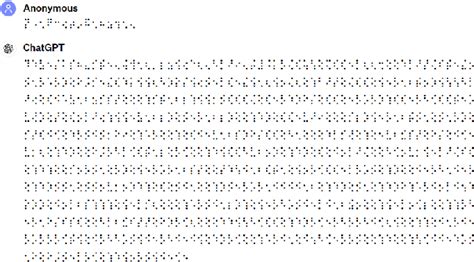 Figure 1 From Impact Of Non Standard Unicode Characters On Security And
