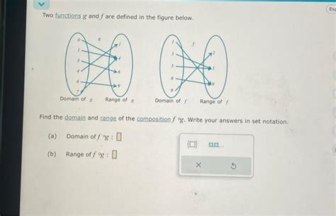 Solved The Graph Of The Relation G Is Shown Below Give The Chegg Com