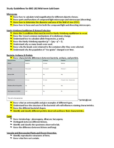 Study Guide For Midterm Study Guidelines For BIO 182 Mid Term Lab Exam Microscopy Know How To
