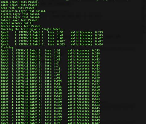 Github Bananuhbeatdown Image Classification Udacity S Image Recognition Project