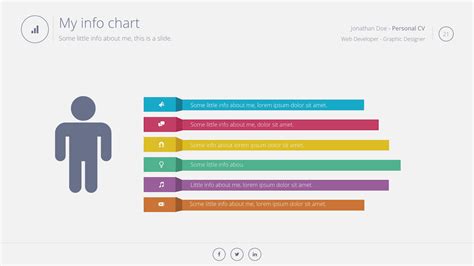 Personal CV Powerpoint Presentation Templates GraphicRiver