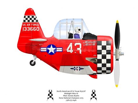 Air Racers Aircraft Aircraft Art Aviation Art