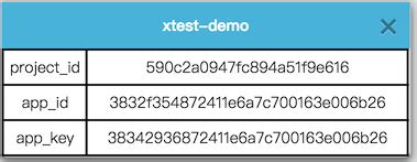 新手快速使用 xtest wiki 文档
