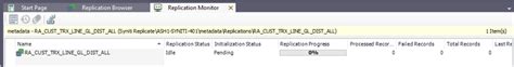 execute replication after enabling disabling enabling it in syniti