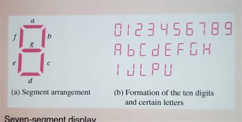 Solved Circuit Design For 7 Segment Led Display Including