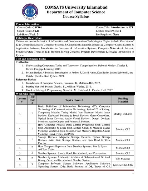 CSC101 ICT Syllabus V3 Just Give Me Solutions To Morris Mano Ffs