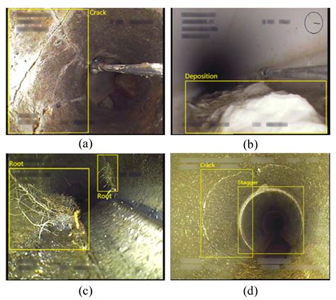 A Lightweight Method For Detecting Sewer Defects Based On Improved Yolov5