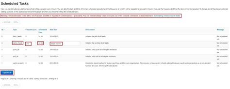 Threat Intelligence With Misp Part 4 Using Feeds Kraven Security