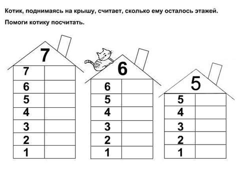 Состав чисел Детская математика Математика в первом классе Уроки математики