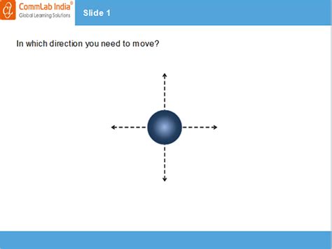how to move objects using arrow keys in articulate storyline 2