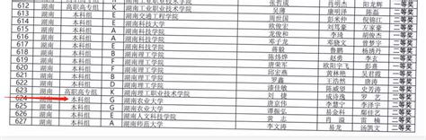 【开源】jetson Nanoyolov5识别检测 哔哩哔哩