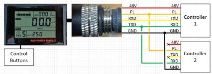 One Display Two Controllers What S On The UART Endless Sphere DIY EV Forum