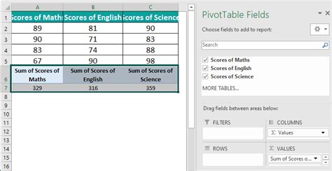 Pivot Table Calculated Field And Formula How To Addedit