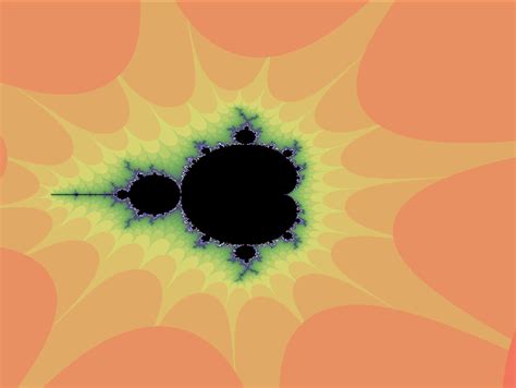 Github Wmahler Mandelbrot Creates A Fractal And Animates The Exploration