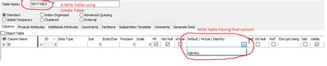 Auto Generated Primary Key In Oracle Livingever