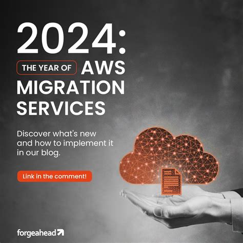 Innovation Cloud Aws Cloudmigration Forgeahead Solutions