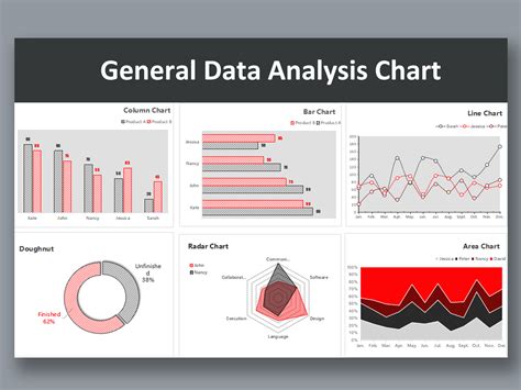 EXCEL Of Simple Gray Analysis Chart Xlsx WPS Free Templates