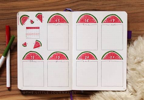 How To Plan Watermelon Bullet Journal Theme