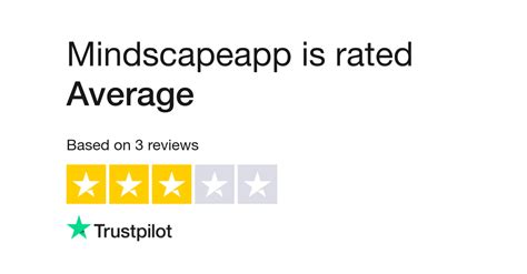 Mindscapeapp Reviews Read Customer Service Reviews Of