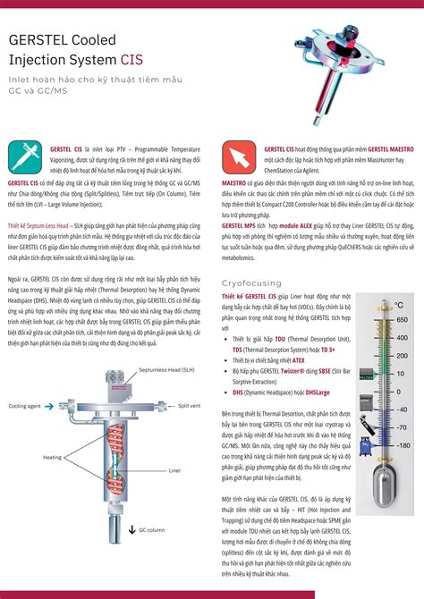 Bộ Tiêm Mẫu đa Chức Năng