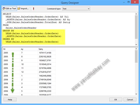 Sql Server Reporting Services Grafİkler Sparkline Data Bars Bölüm 5 Yavuz Filizlibay