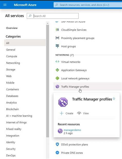 Azure Traffic Manager Features Routing Methods And Pricing